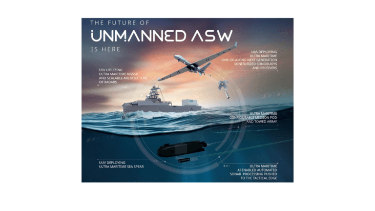 News and Events - Ultra Maritime